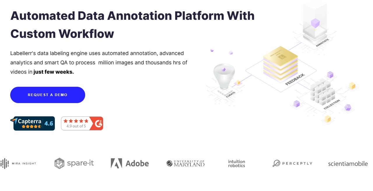 Data Annotation Platform | Accurate & Efficient Labeling